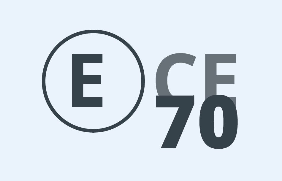 ECE Regulation 70.01